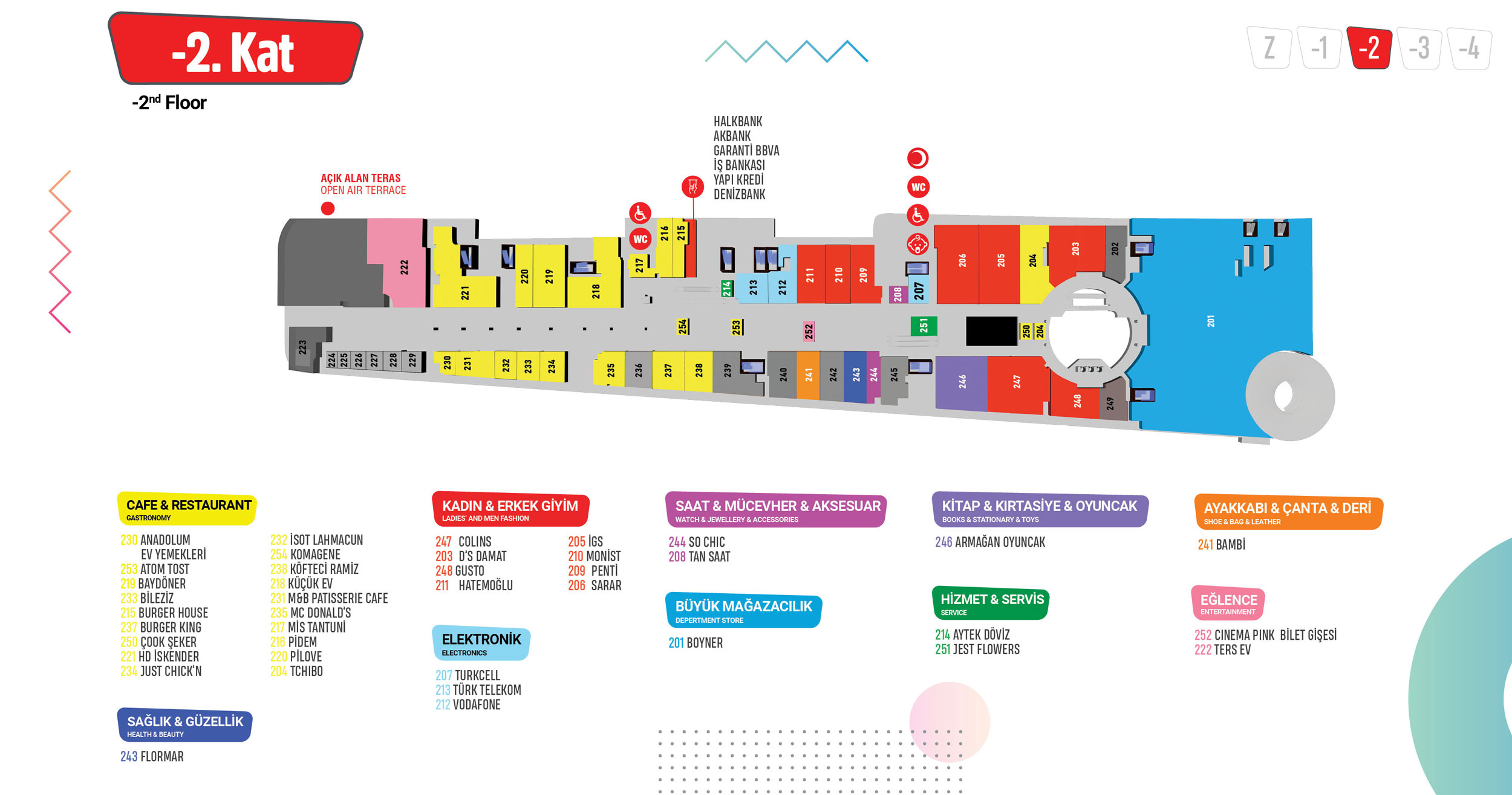Kat Planı - MetroCity AVM
