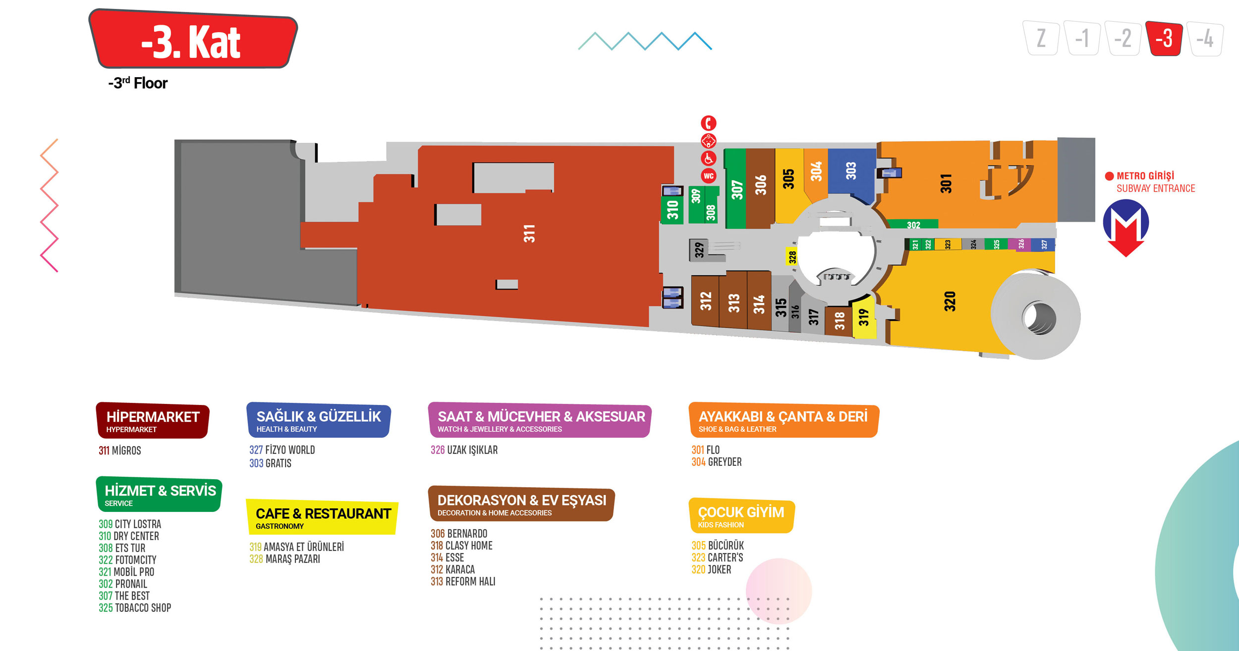 Kat Planı - MetroCity AVM